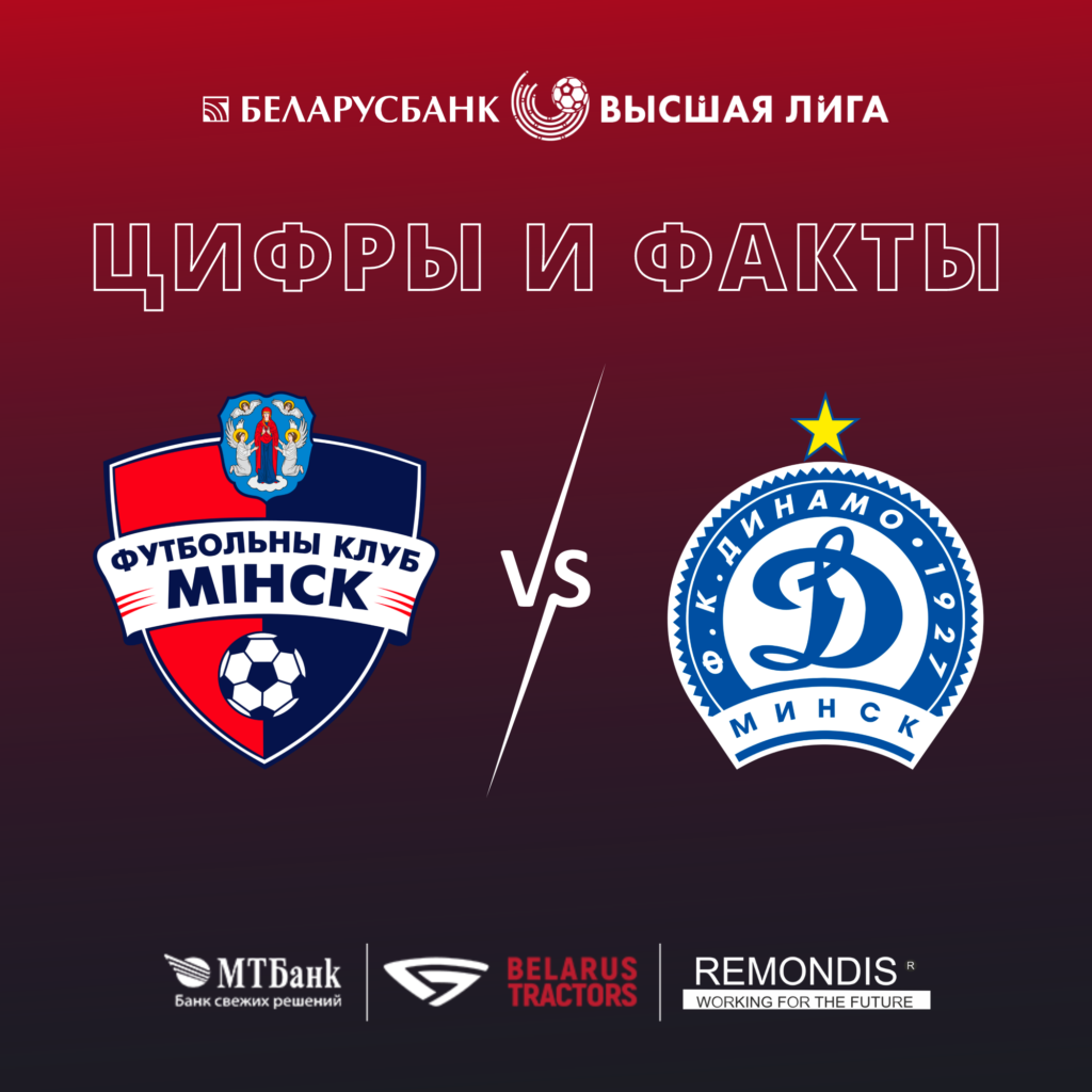 «Минск» vs «Динамо-Минск». Цифры и факты – Футбольный клуб «Минск»